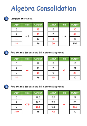 Year 6 - Spring - Week 12 - Consolidation | Teaching Resources Year 6 - Spring - Week 12 - Consolidation | Teaching Resources