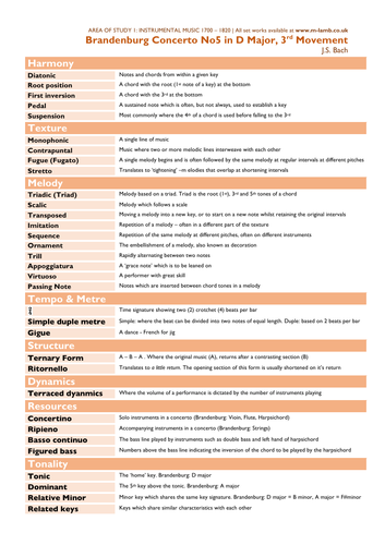 Bach - Brandenburg Concerto 5, mvt 3 | Edexcel Pearson GCSE Music 9-1 ...