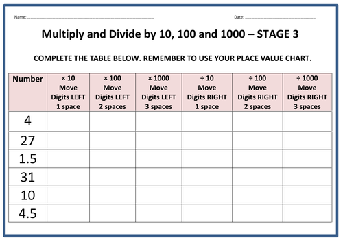 Multiply and Divide by 10, 100 and 1000 (5 resources) | Teaching Resources