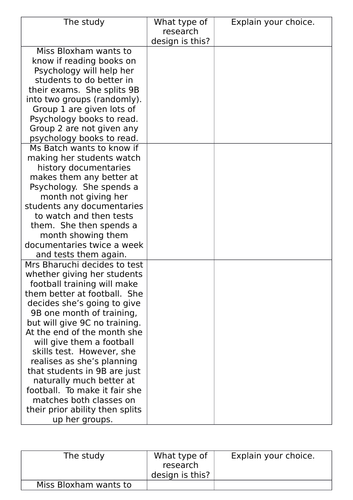 Edexcel Psychology (9-1) GCSE New Spec Unit 1 Lesson 4 - Evaluating ...