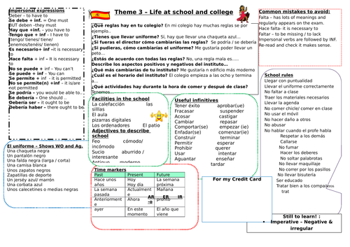 GCSE Spanish AQA - Theme 3 - Unit 10 - Life at school and college ...