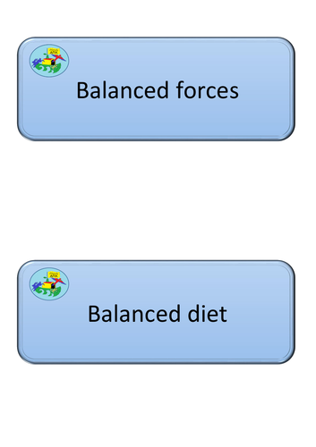 Science Words and their definitions | Teaching Resources