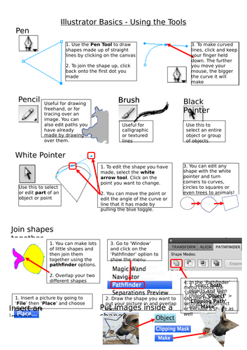 Printable help guide for using Adobe Illustrator | Teaching Resources