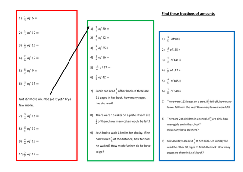 A Worksheet on Finding the Fractions of Amounts | Teaching Resources