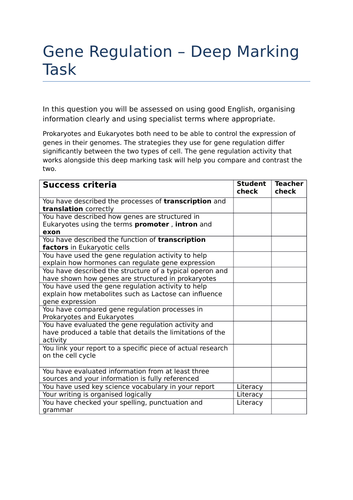 gene regulation activity OCR A biology H420A | Teaching Resources