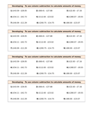 Ordering and Calculating with Money [Year 4] | Teaching Resources