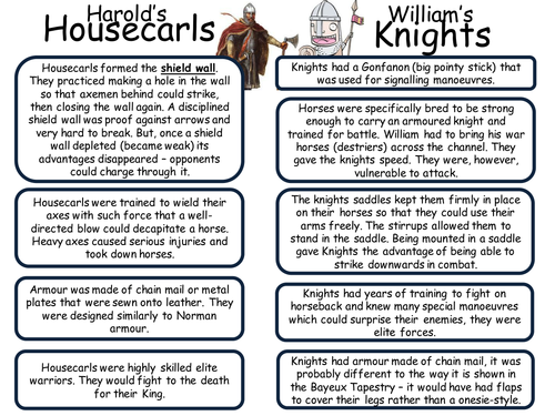 Norman Conquest (Edexcel history 9-1) Norman Invasion of England ...