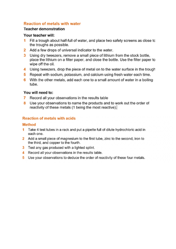The reactivity series - complete lesson (GCSE 1-9) | Teaching Resources