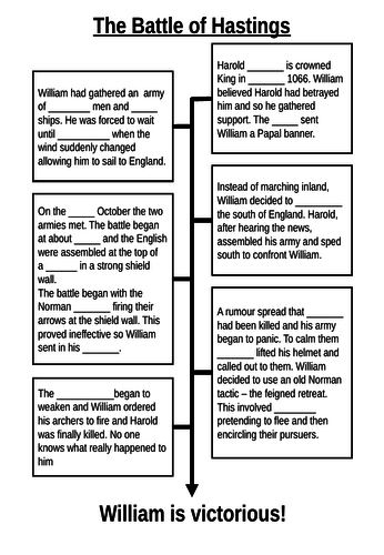 The Battle of Hastings | Teaching Resources