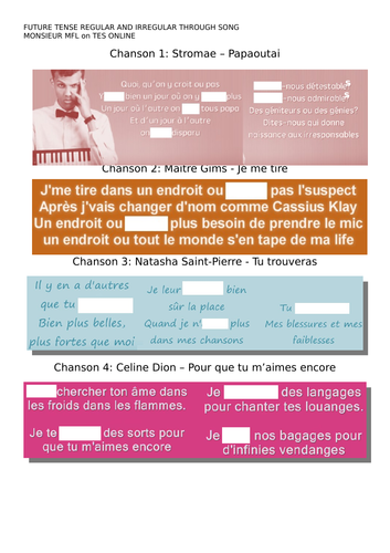 French Grammar - Future Tense through songs | Teaching Resources