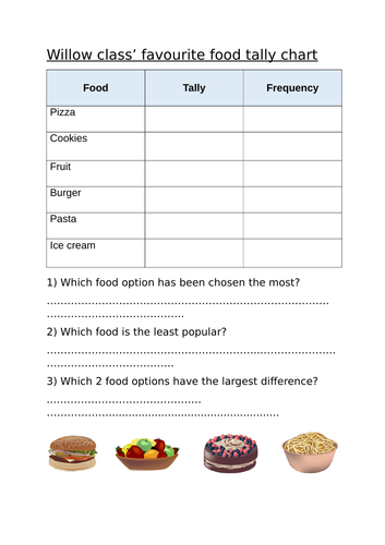 Tally chart lesson worksheets Maths Year 2/3 | Teaching Resources