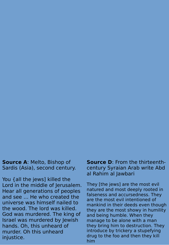 Holocaust: How does the history of Anti-Semitism explain the Holocaust ...