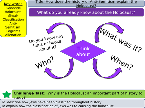 Holocaust: How does the history of Anti-Semitism explain the Holocaust ...