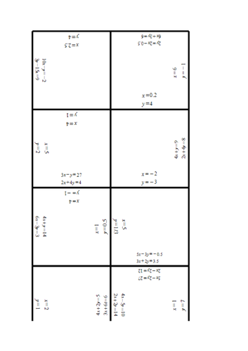 Linear Simultaneous Equations | Teaching Resources