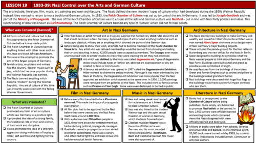 Nazi Censorship of Arts & Culture - Weimar & Nazi Germany - GCSE ...