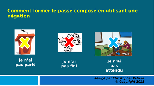 French: General lesson on negatives in the perfect tense | Teaching ...