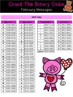 Crack the Binary Code – February Message (CS Unplugged) | Teaching ...