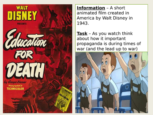 Nazi Propaganda | Teaching Resources