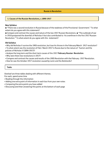 The February Revolution 1917 | Teaching Resources