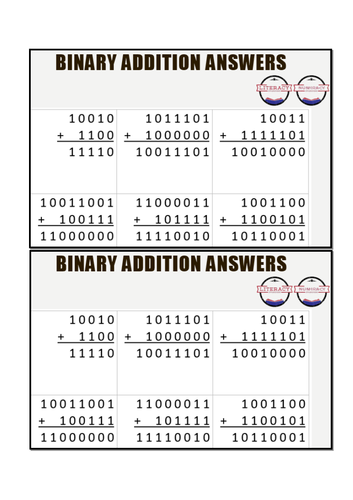 Denary, Binary and Binary Addition lesson | Teaching Resources Denary, Binary and Binary Addition lesson | Teaching Resources