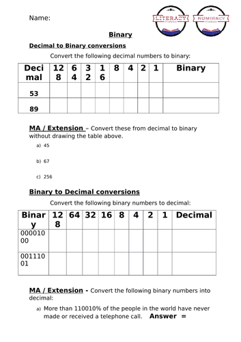 Denary, Binary and Binary Addition lesson | Teaching Resources Denary, Binary and Binary Addition lesson | Teaching Resources