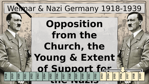 Nazi Opposition & Resistance Youth Church - Weimar & Nazi Germany ...