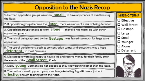 Nazi Opposition & Resistance - Weimar & Nazi Germany - GCSE History ...