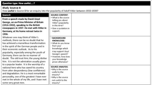 Nazi Opposition & Resistance - Weimar & Nazi Germany - GCSE History ...