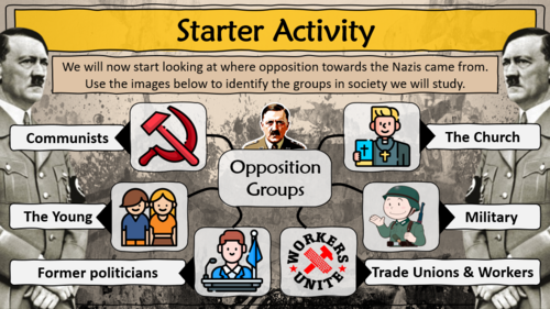Nazi Opposition & Resistance Youth Church - Weimar & Nazi Germany ...