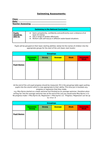 Upper KS2 Swimming Unit of Work for Beginners | Teaching Resources