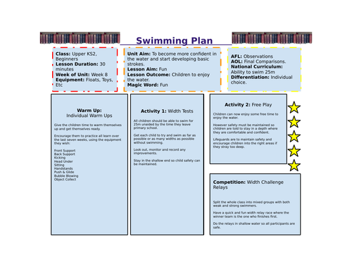 Upper KS2 Swimming Unit of Work for Beginners | Teaching Resources