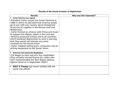 Edexcel 9-1- Superpower Relations and the Cold War- Lesson 12 - Soviet ...