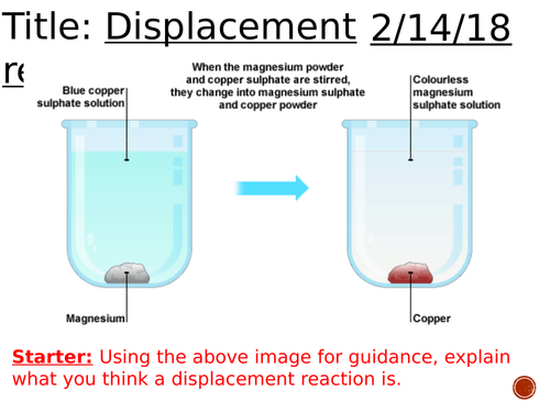 Displacement reactions - complete lesson (GCSE 1-9) | Teaching Resources