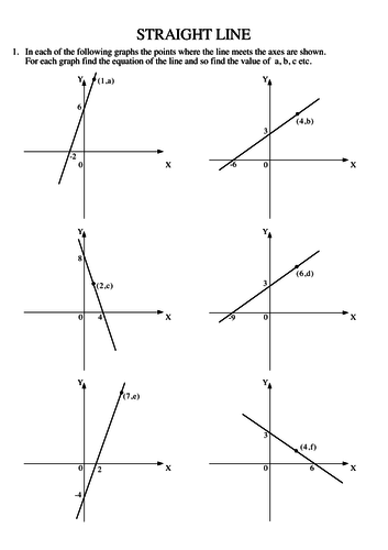 Straight Line | Teaching Resources