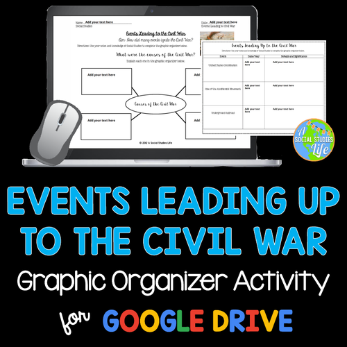 Causes of the Civil War Graphic Organizer Activity and Presentation ...