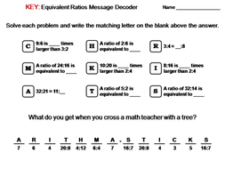 Equivalent Ratios Activity Math Message Decoder Teaching Resources