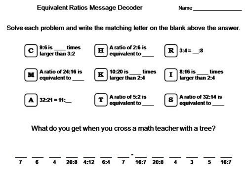 Middle School: 6th to 8th Grade Math Message Decoder Bundle | Teaching ...