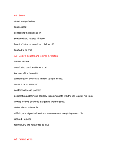 CIE IGCSE English First Language (0500) - Paper 2 | Teaching Resources