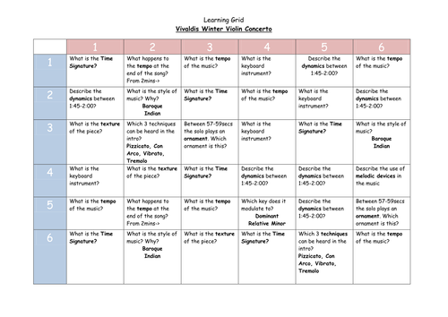 GCSE Music Learning Grids | Teaching Resources