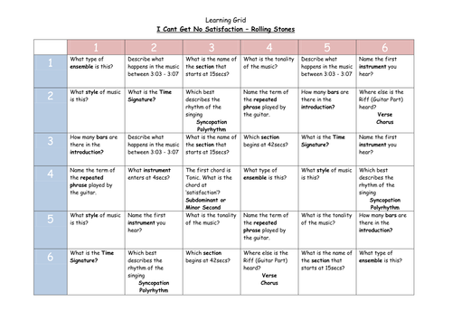 GCSE Music Learning Grids | Teaching Resources