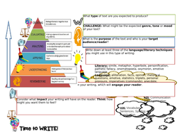 KS3 Writing Proforma - planning sheet to support writing tasks ...