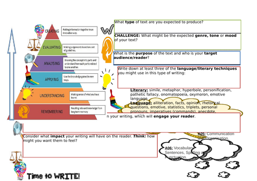 KS3 Writing Proforma - planning sheet to support writing tasks ...
