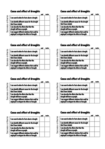 Drought - Cause and effect (Complete lesson) | Teaching Resources