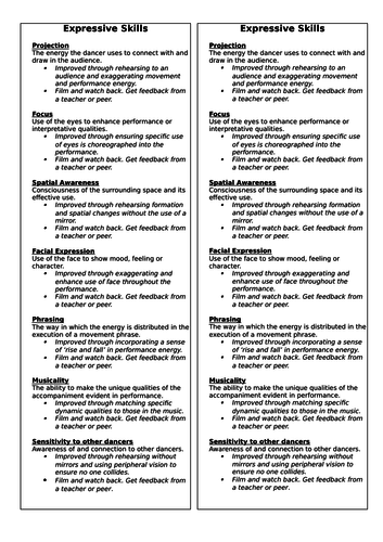 New Spec - GCSE Dance Revision Bookmarks - Skills | Teaching Resources New Spec - GCSE Dance Revision Bookmarks - Skills | Teaching Resources