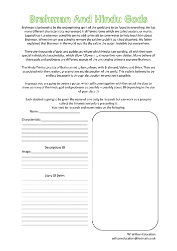 Hinduism - Brahman And Other Hindu Gods | Teaching Resources