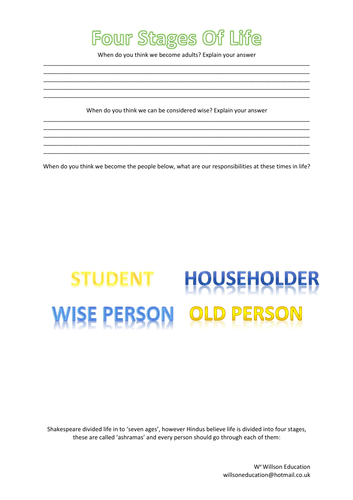 Hinduism - Four Stages Of Life | Teaching Resources