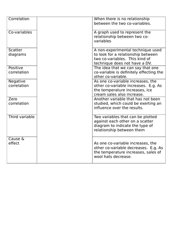 Edexcel Psychology (9-1) GCSE New Spec Unit 1 Lesson 12 - Correlation ...