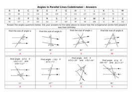 Codebreaker Bundle - February 2018 | Teaching Resources