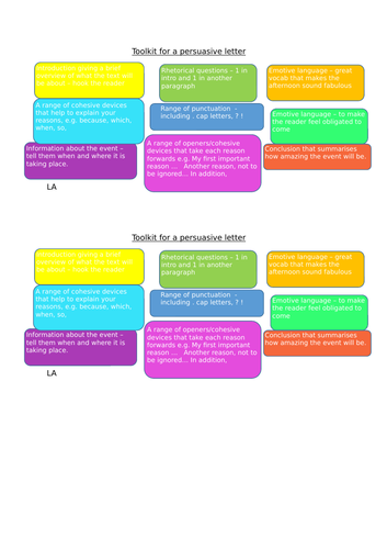 Toolkits for writing persuasive letter differentiated 4 ways | Teaching ...