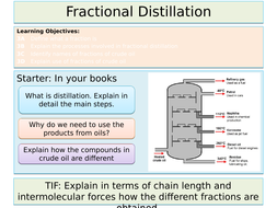 Fractional Distillation | Teaching Resources